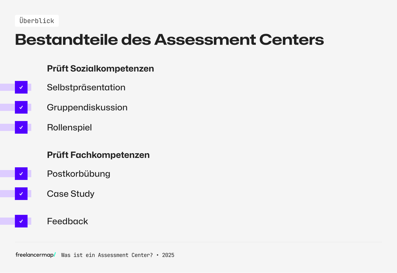 Assessment Center | Definition, Ablauf & Tipps zur Vorbereitung