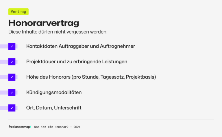 Honorar: Bedeutung, Vorteile, Nachteile & FAQ